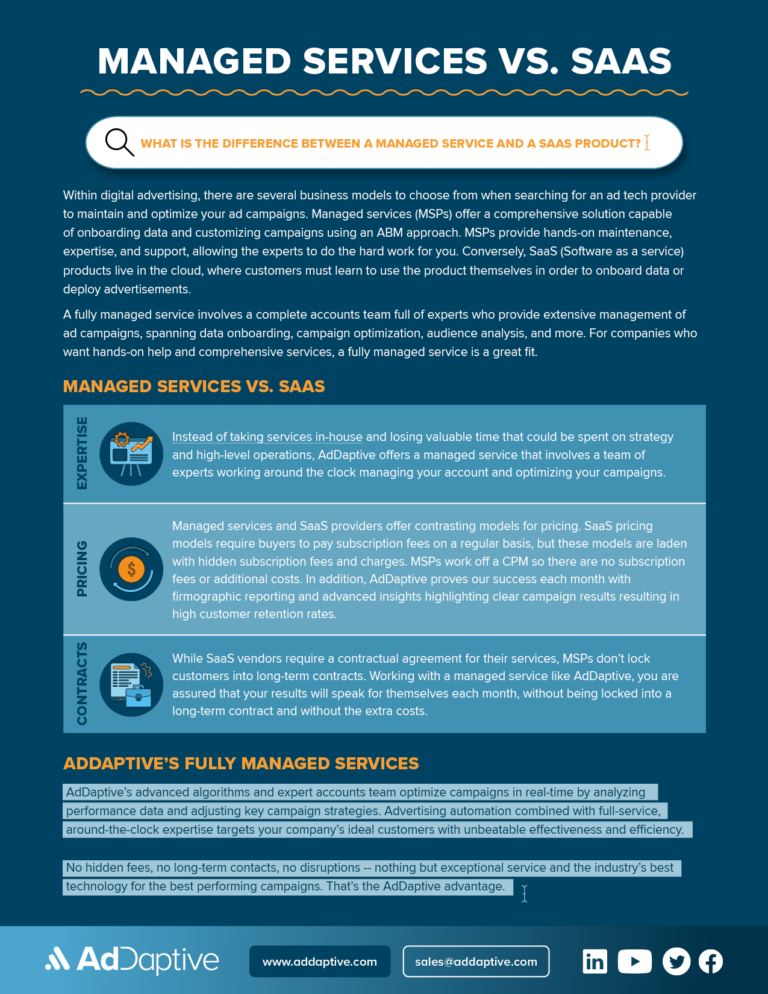 Comparing Managed Services To SaaS | AdDaptive