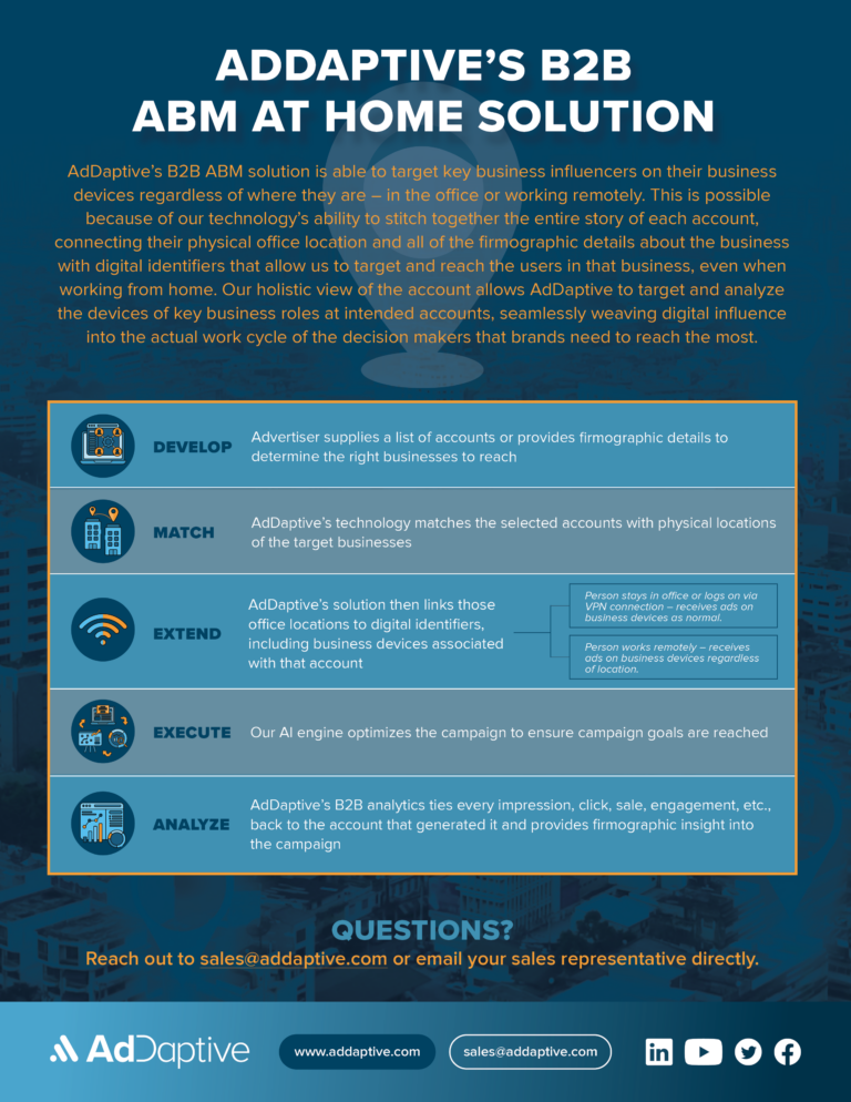 B2B ABM At Home | AdDaptive