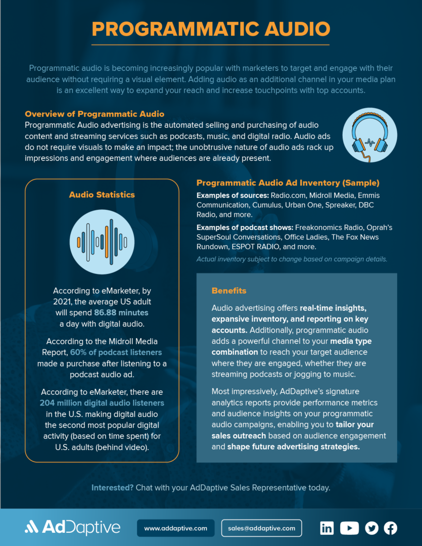 B2B Programmatic Audio Advertising | AdDaptive