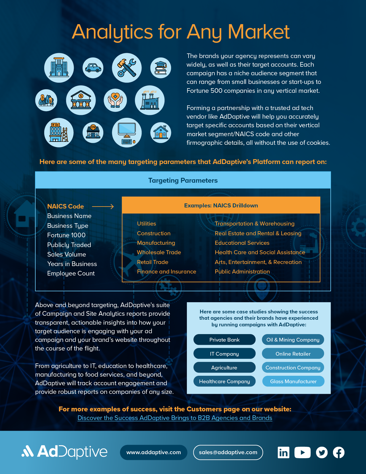 Analytics for Any Market | AdDaptive