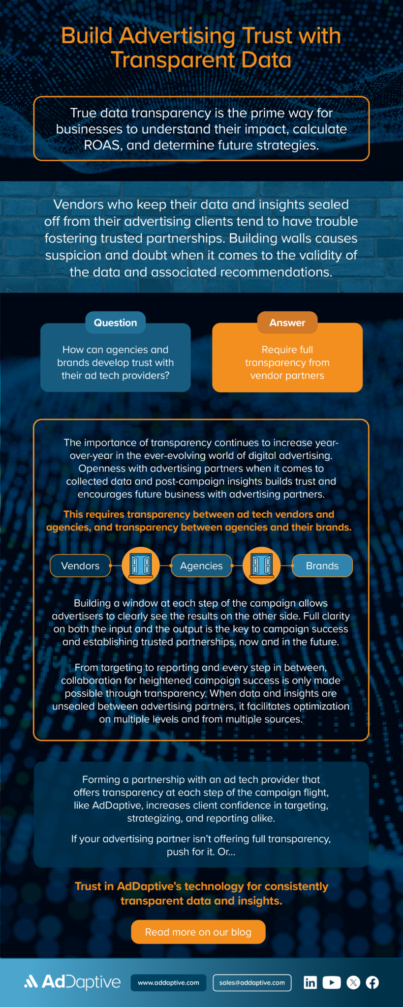 Build Advertising Trust with Transparent Data | AdDaptive